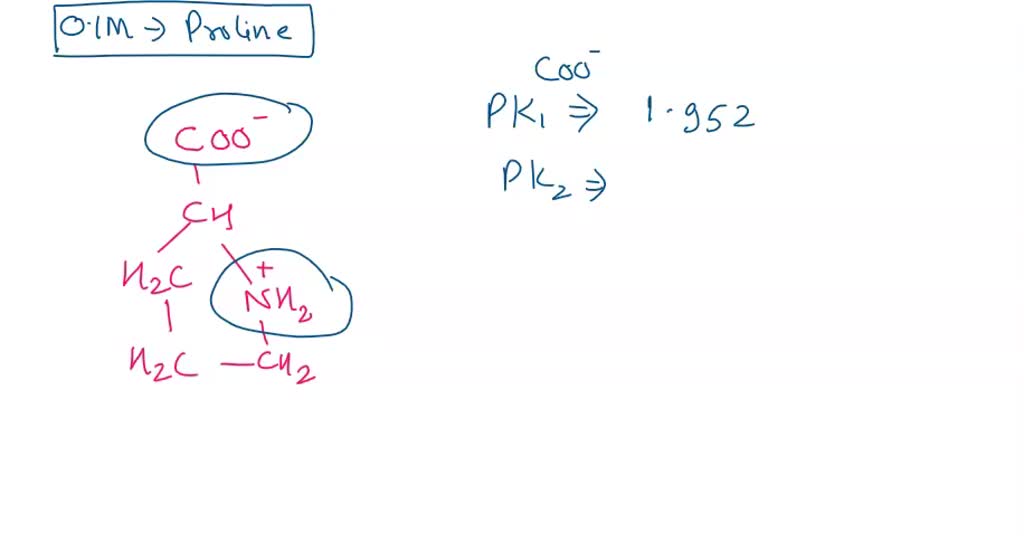 SOLVED: Draw the tetrapeptide Lys-Pro-Lys-Lys at pH 7.0. Determine the ...