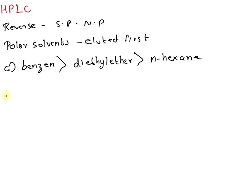 SOLVED: Indicate the order of elution in which the following compounds ...