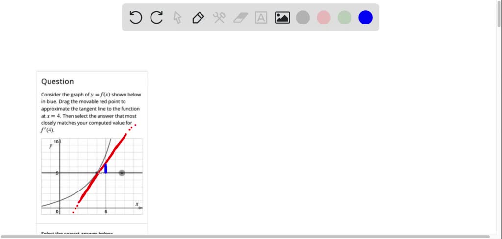 SOLVED: Question Consider the graph ofy = f(x) shown below in blue ...