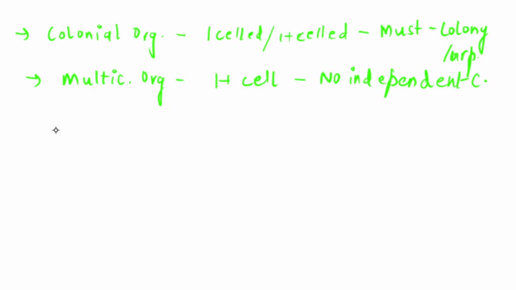 SOLVED: Explain the differences between Colonial Organisms and ...