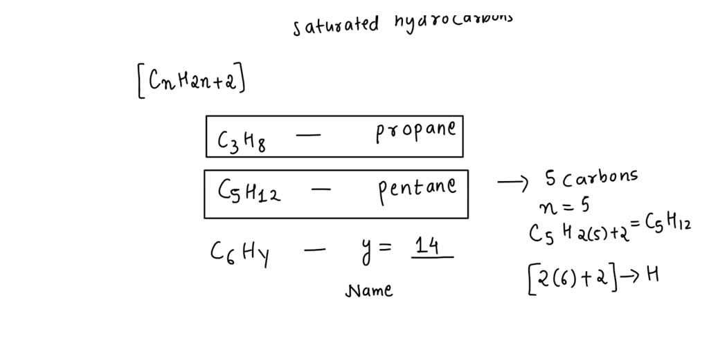 SOLVED: 11. Alkanes are a homologous series of saturated hydrocarbons ...