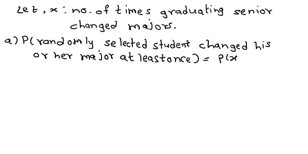 Solved Data Were Collected From A Survey Given To Graduating College