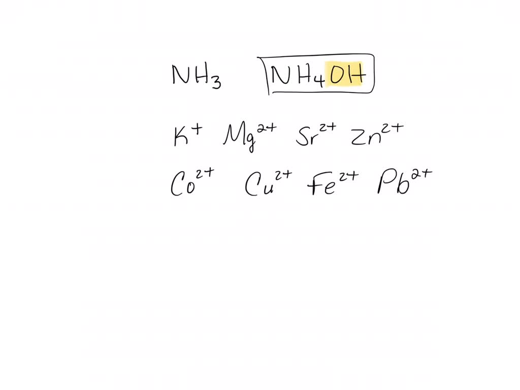 SOLVED: When ammonia and each of the metal ions below are mixed, which ...