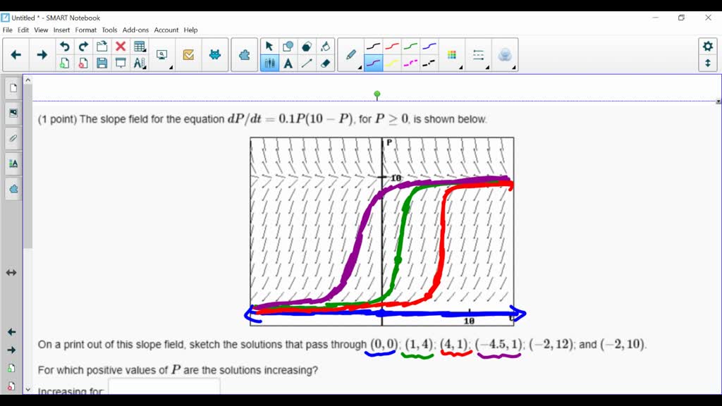 SOLVED: The slope field for the equation dP/dt = 0.1P(10 - P), for P ...