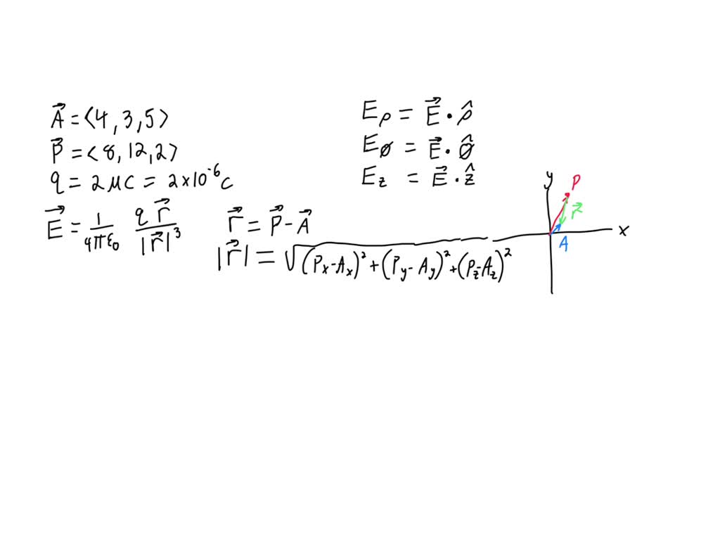 SOLVED: A 2-µC point charge is located at A(4, 3, 5) in free space. Find Eρ, Eφ, and Ez at P(8 ...