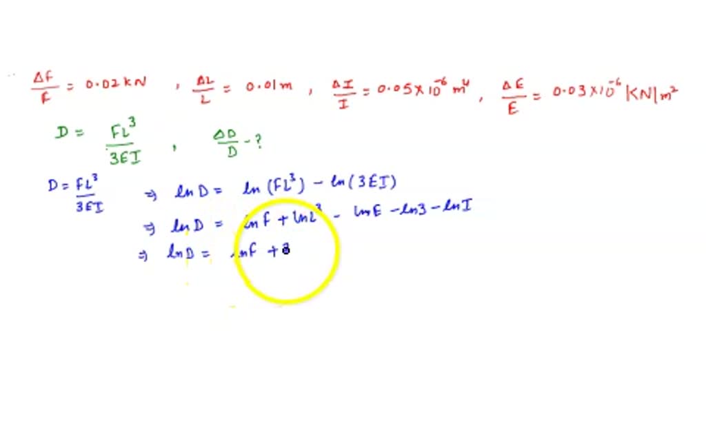 SOLVED: The maximum deflection of a simply supported beam with a distributed load on the top can ...