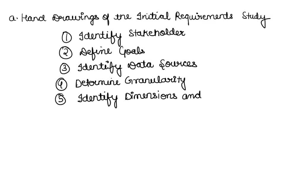 Solved Case Problem Statement The University Computer Labs Director Keeps Track Of Lab Usage
