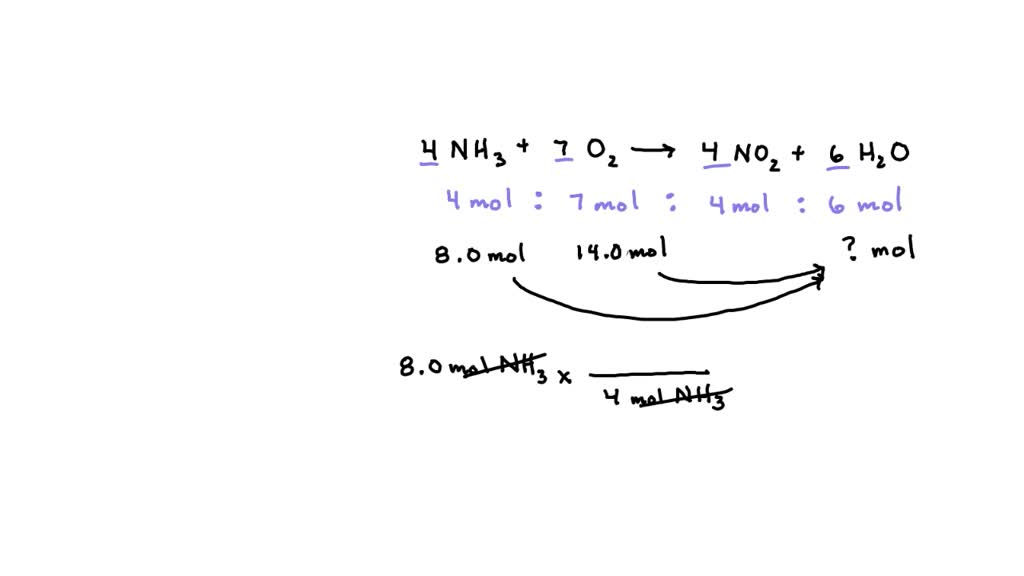 SOLVED: 4NH3(g) + 7O2(g) 4NO2(g) + 6H2O(l) How many moles of H2O will ...
