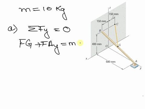 problem 2 determine the force developed in the short link bd and the ...