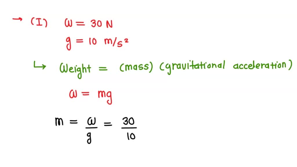 SOLVED: 3. The Weight of the body at a certain place is 30 N. The ...