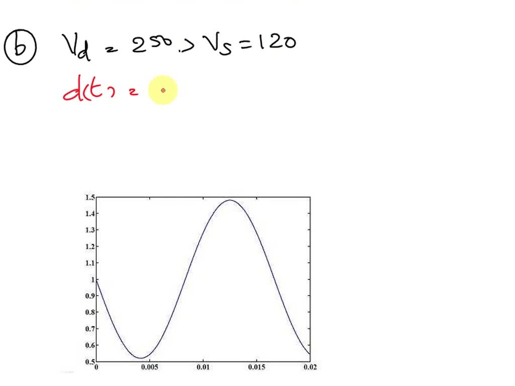Solved In A Single Phase 60 Hz Power Factor Correction Circuit Vs