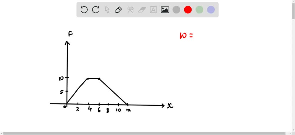 SOLVED: A force acts on an object, causing it to move parallel to the force. The graph in the ...