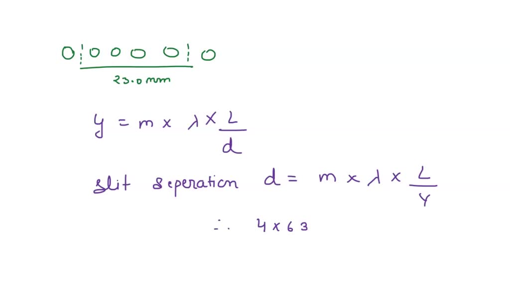 SOLVED: Light from a He-Ne laser ( = 632.8 nm) strikes a pair of slits ...