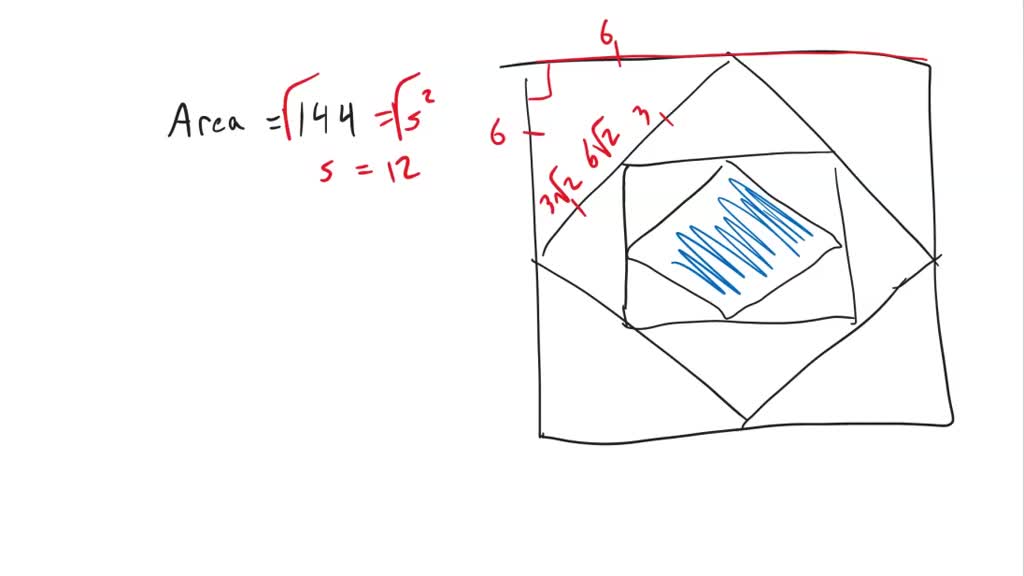 SOLVED: The area of the largest square in the figure is 144 sq. units ...