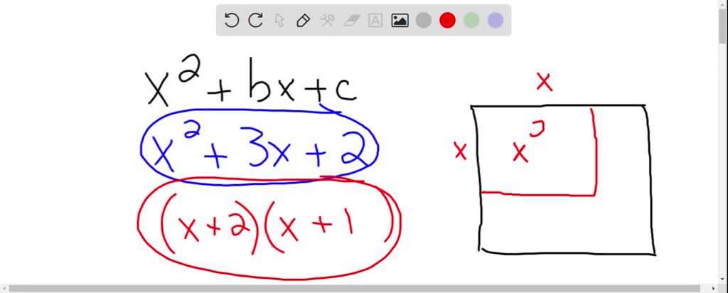 SOLVED: to interpret geometrically the factors of a quadratic ...