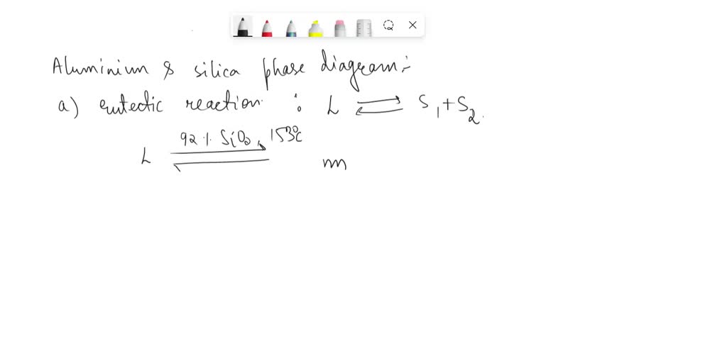 SOLVED: 6. Consider the Alumina (Al2O3)-Silica (SiO2) phase diagram shown below: 2100 2000 M ...