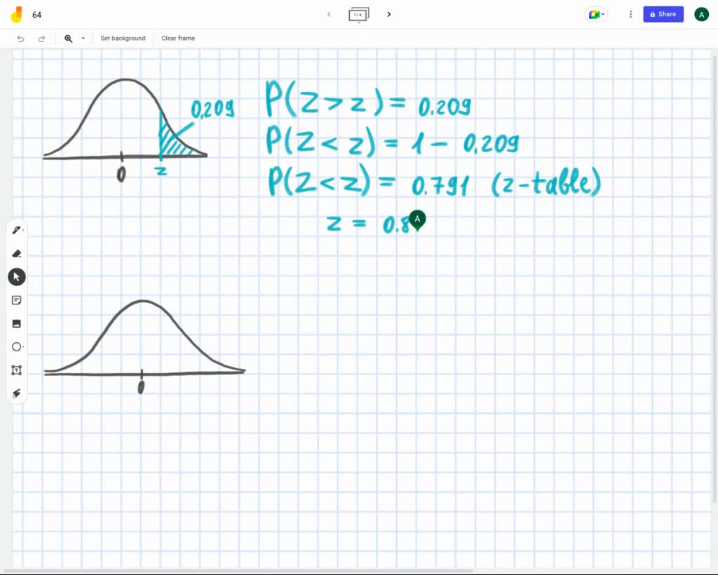 SOLVED: Find the Z-score such that the area under the standard normal curve to the right is .209 ...