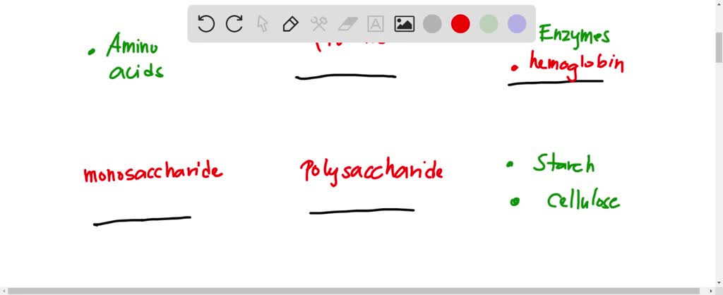 SOLVED: Fill in the blanks in the table below: Monomer Polymer Name ...