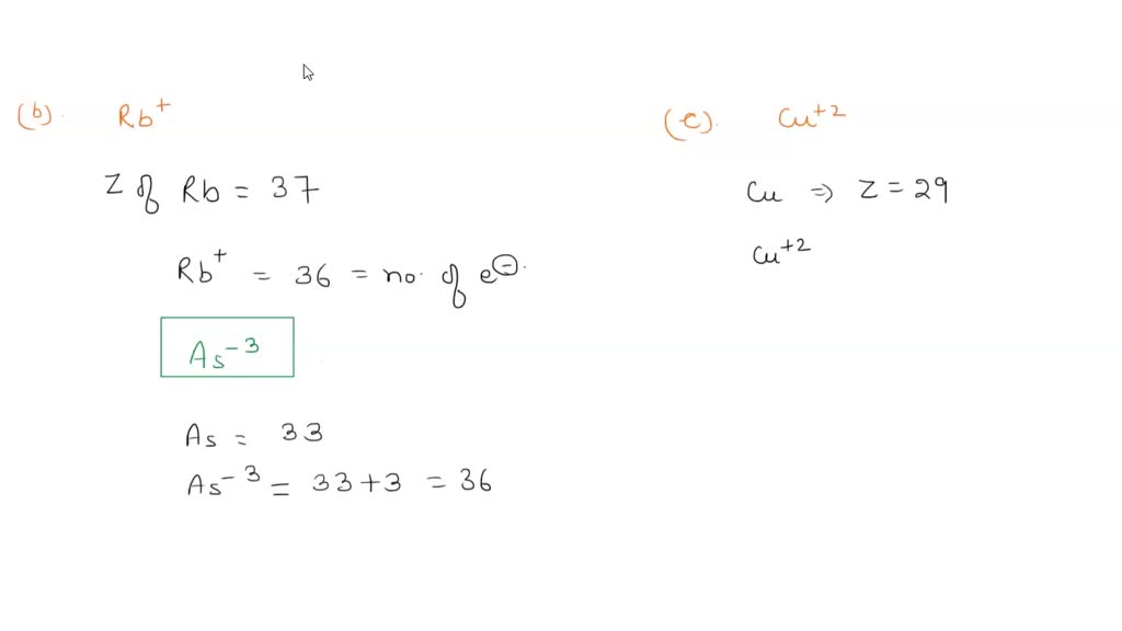 SOLVED: Identify the elements that fit the following descriptions: (a ...