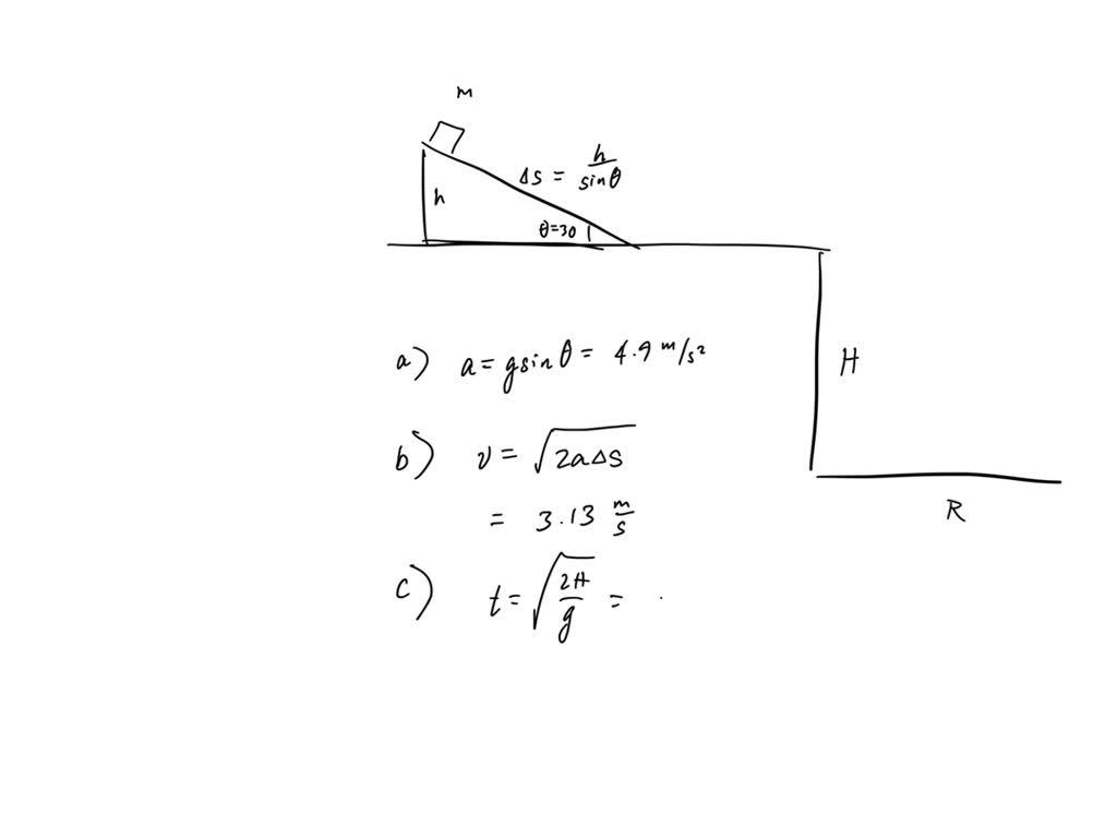 SOLVED: 'A block of mass m = 2.00 kg is released from rest at h = 0.500 m above the surface of a ...