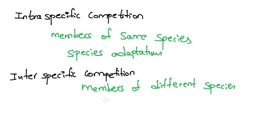 SOLVED: 'Categorize the examples of competition between organisms as ...