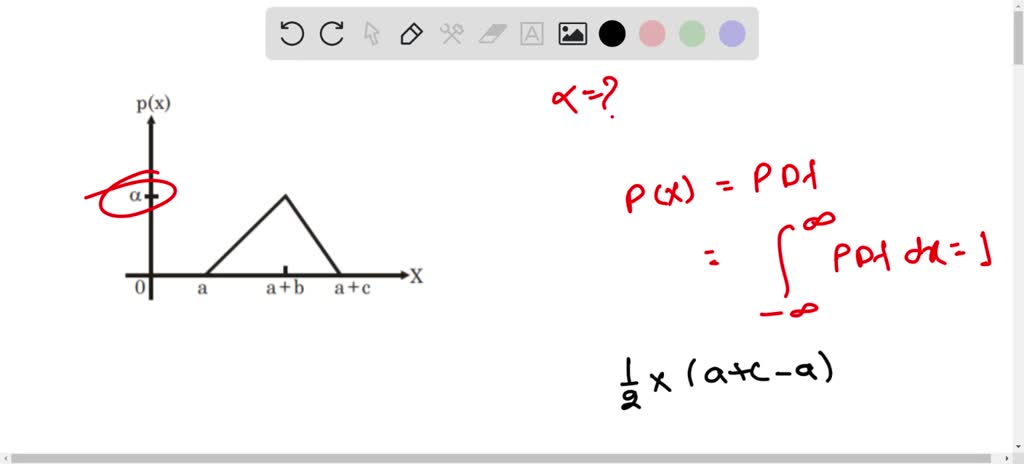 SOLVED: Probability density function p(x) of a random variable x is as shown below. The value of ...