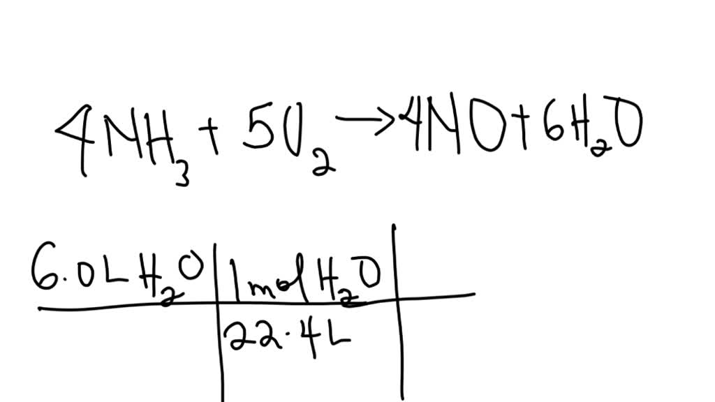 SOLVED: During the production of nitric acid, ammonia reacts with ...