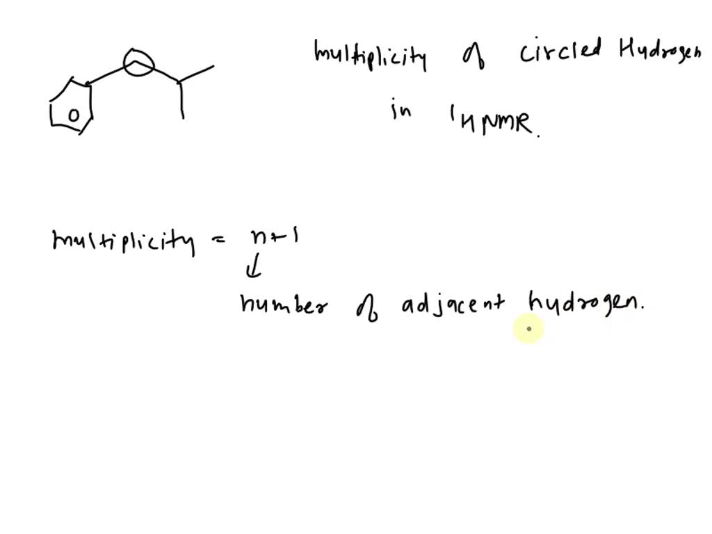 SOLVED: Consider the multiplicity of the ^(1)H NMR peak shown below ...