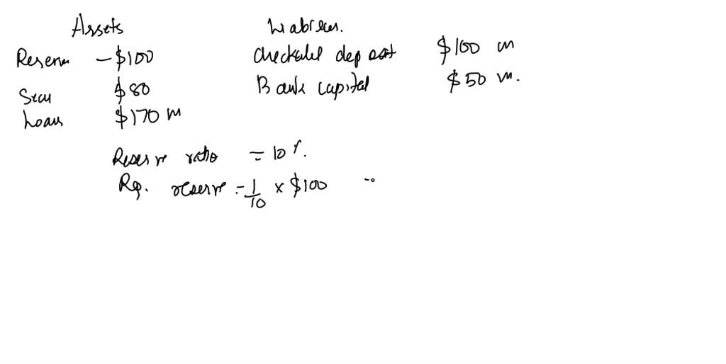 SOLVED: Suppose your bank has the following balance sheet: Assets ...