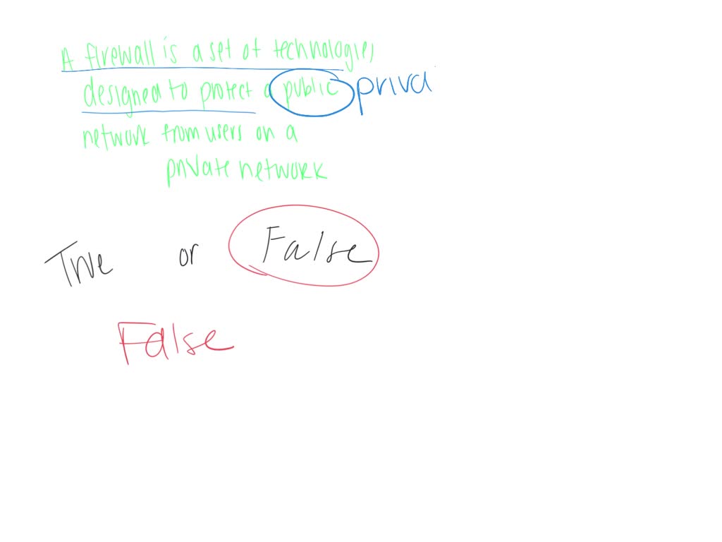SOLVED: True or False? Another name for a border firewall is a ...