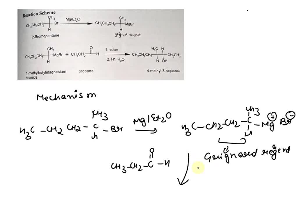 SOLVED: Guidelines for Organometallic Synthesis and Characterization of ...