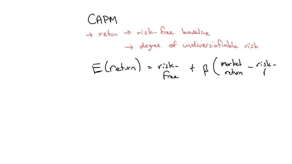 SOLVED: Based on the capital asset pricing model (CAPM), what is the ...