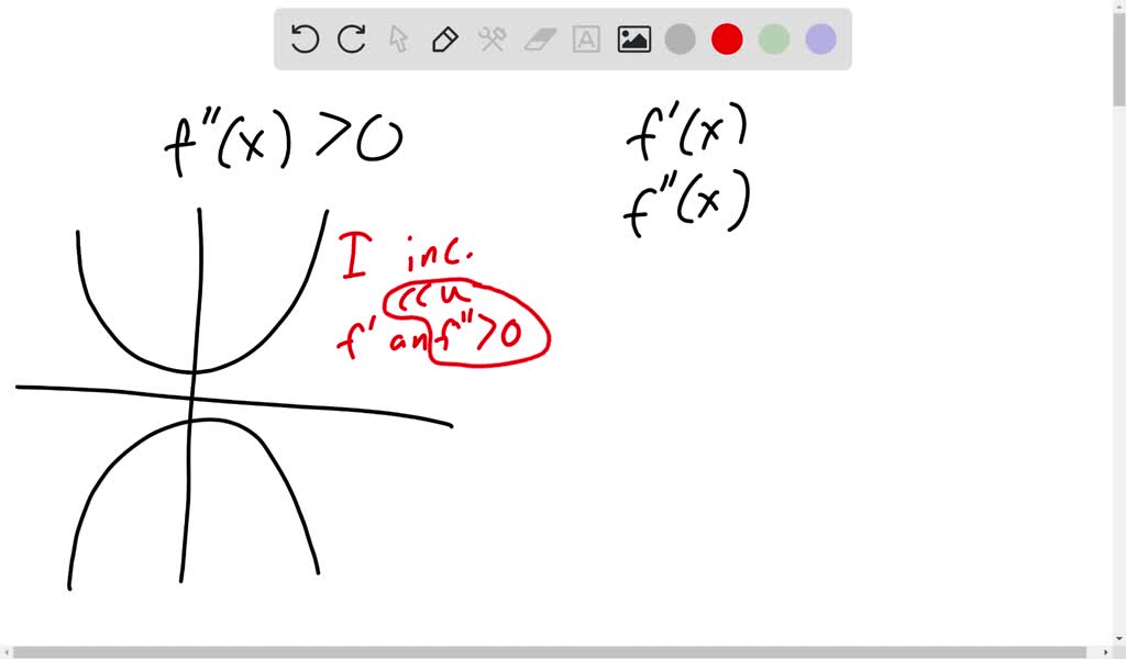 SOLVED: 9 , If f"(x) > 0, then the curve y = f(x) concave upward ...