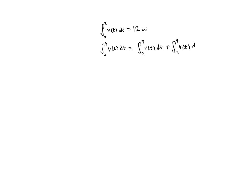 SOLVED: Consider the graph shown in the figure which gives the velocity of an object moving ...