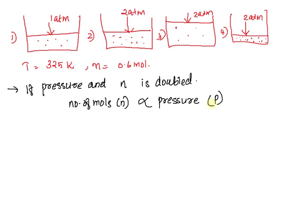 SOLVED: Assume that you have a sample of gas in a cylinder with a ...
