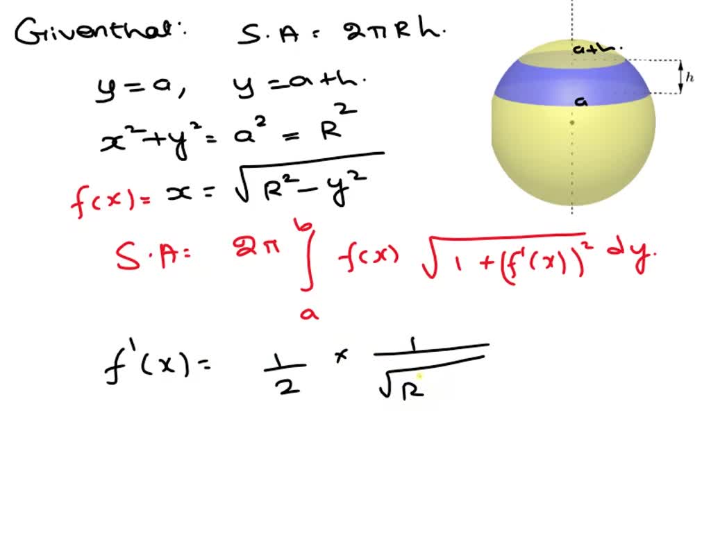 SOLVED: The shaded band in the diagram is cut from a sphere of radius R ...
