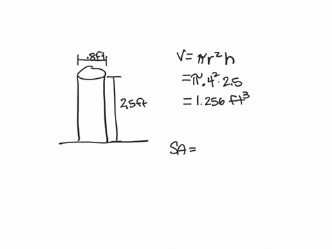 A cylindrical pit with a depth of 5m and a radius of 2m...