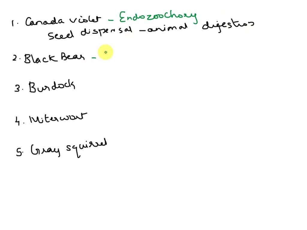 SOLVED: Match the seed dispersal mechanism to the correct example ...