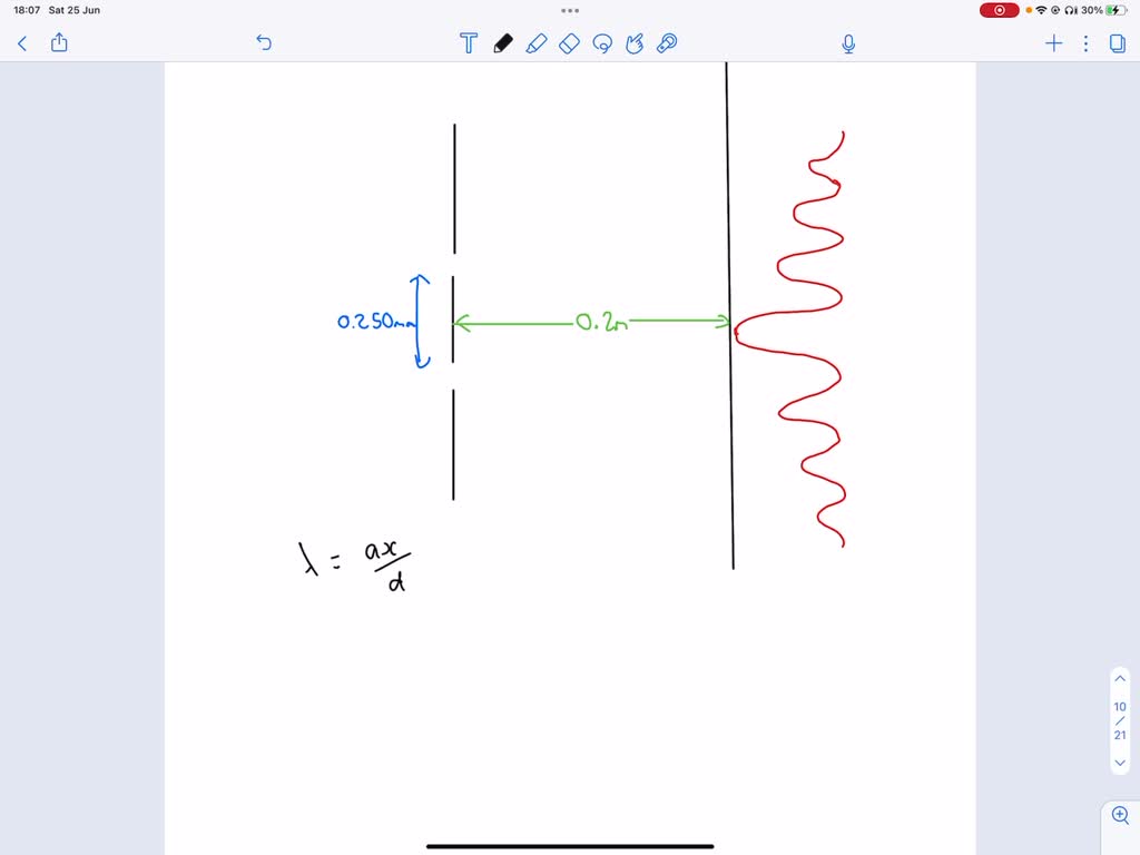 SOLVED: Two slits are 0.120 mm apant. light source with wavelength of ...