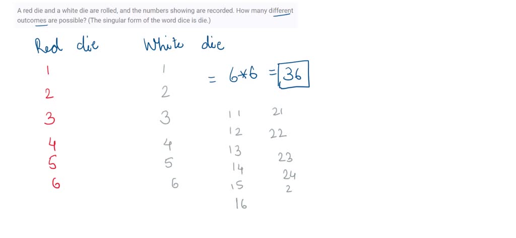 SOLVED:A red die and a white die are rolled, and the numbers showing ...