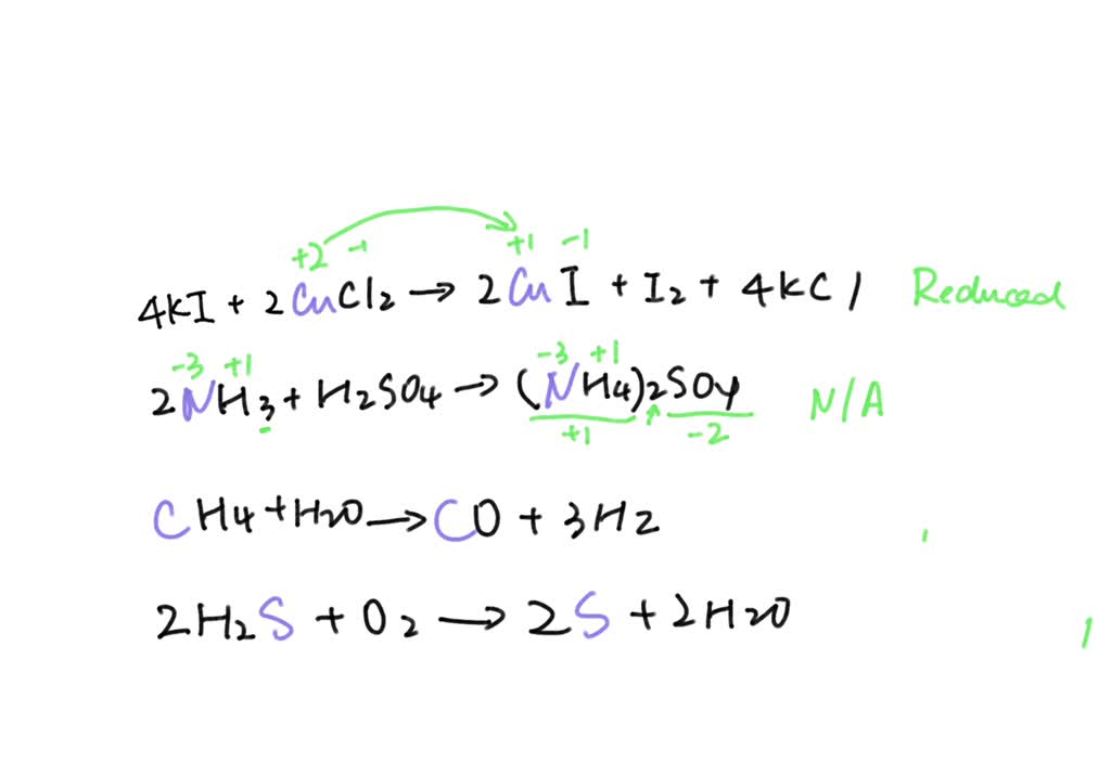 SOLVED:SIMpLE REACTIONS Recognizing reduction and oxidation For each chemical reaction listed in ...