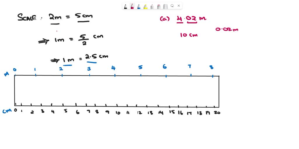 SOLVED: Draw a scale when 2m is equal to 5cm then show distance of 4 ...