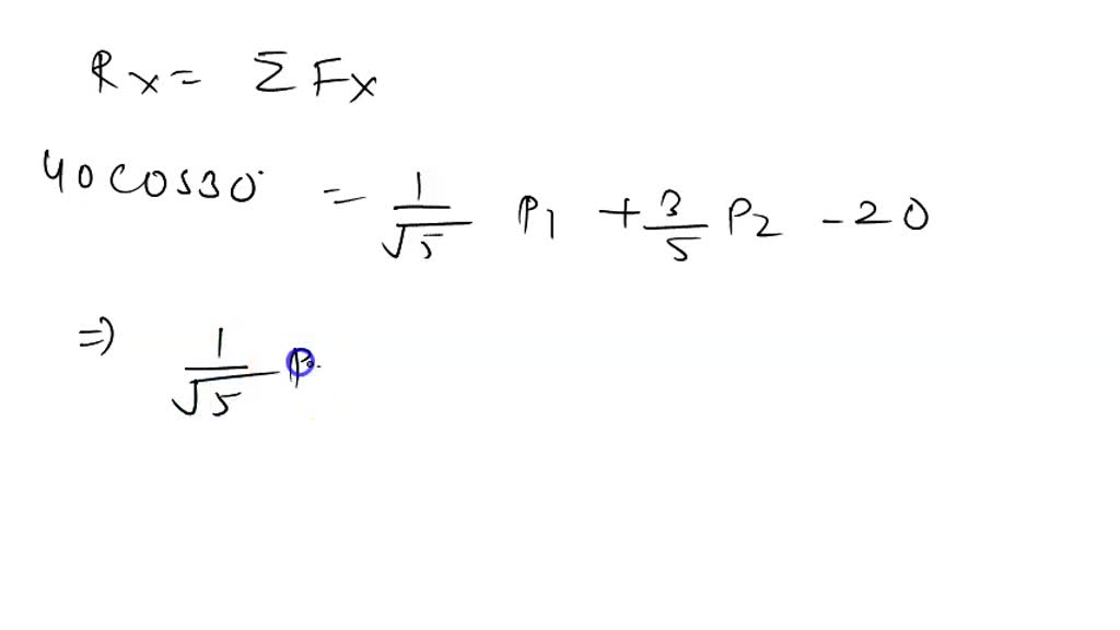 SOLVED: The force R is the resultant of the forces P1, P2, and P3 ...