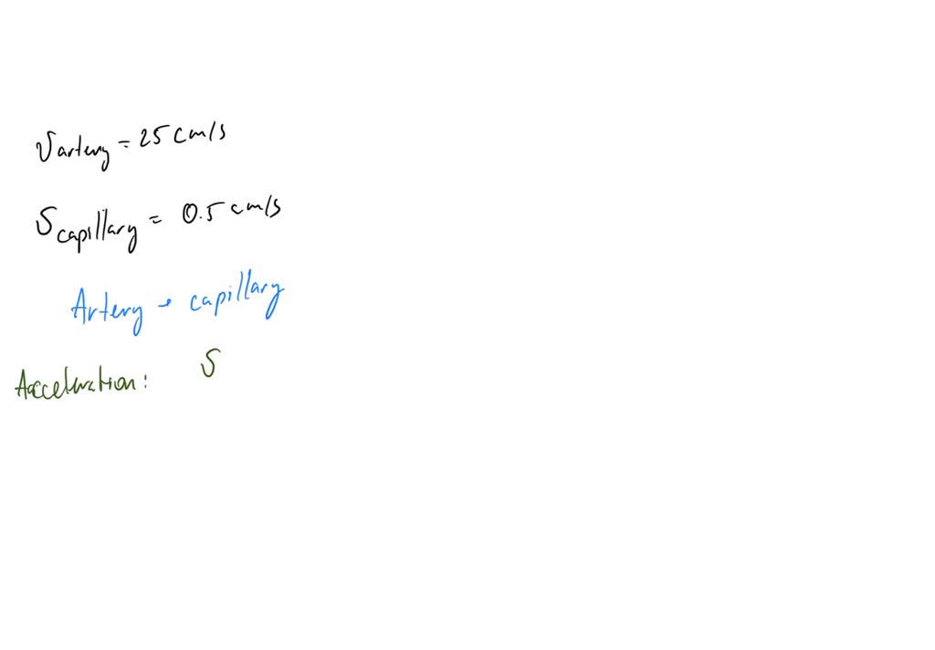 SOLVED: Question 38 The average velocity of a red blood cell in an ... SOLVED: Question 38 The average velocity of a red blood cell in an ...