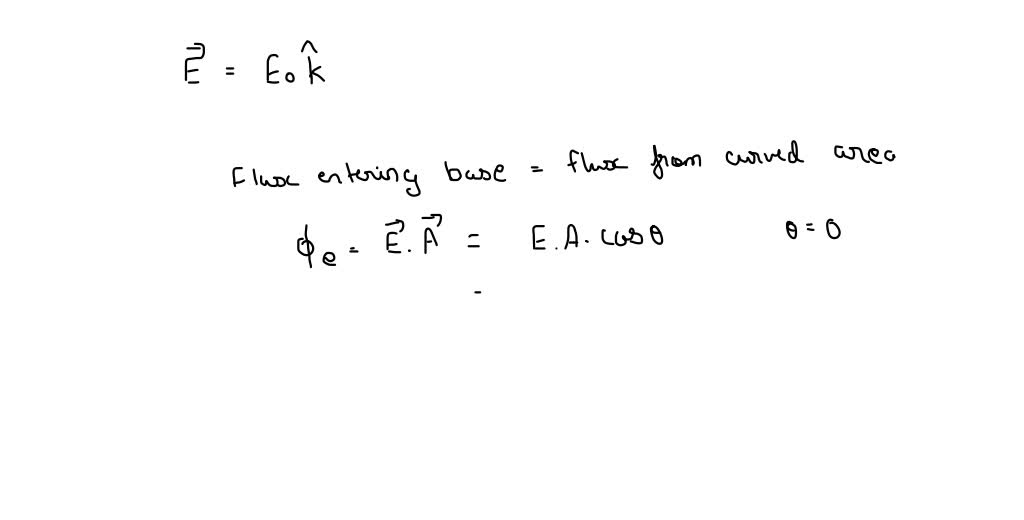SOLVED: (a) Calculate the vorticity in the Oseen-Lamb vortex. (b) What ...