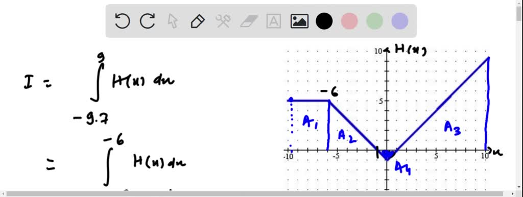 SOLVED: Using the graph of the function H(x) below; find the following 10 Evaluate H(x) dx = 7.5 ...