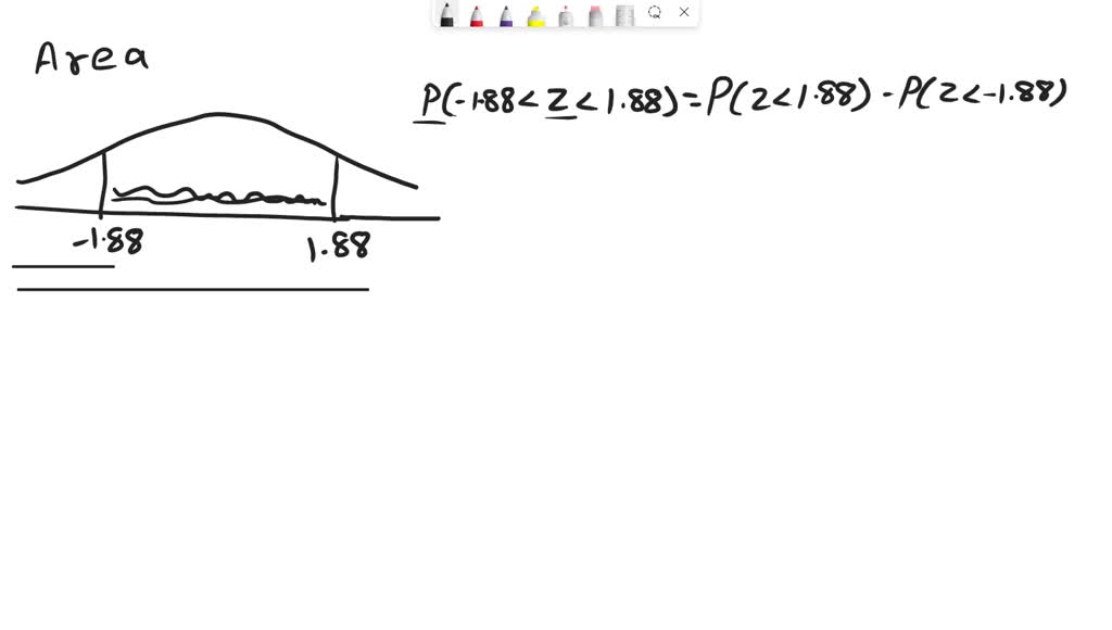 SOLVED: Use a table of areas to obtain the shaded area under the standard normal curve. -1.88 A ...