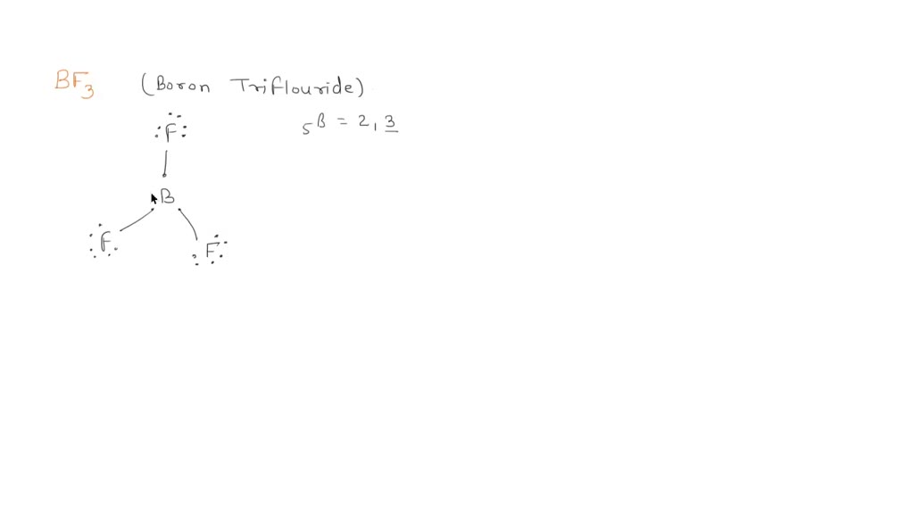 SOLVED: Which of the following describes the compound BF3? Choose all ...