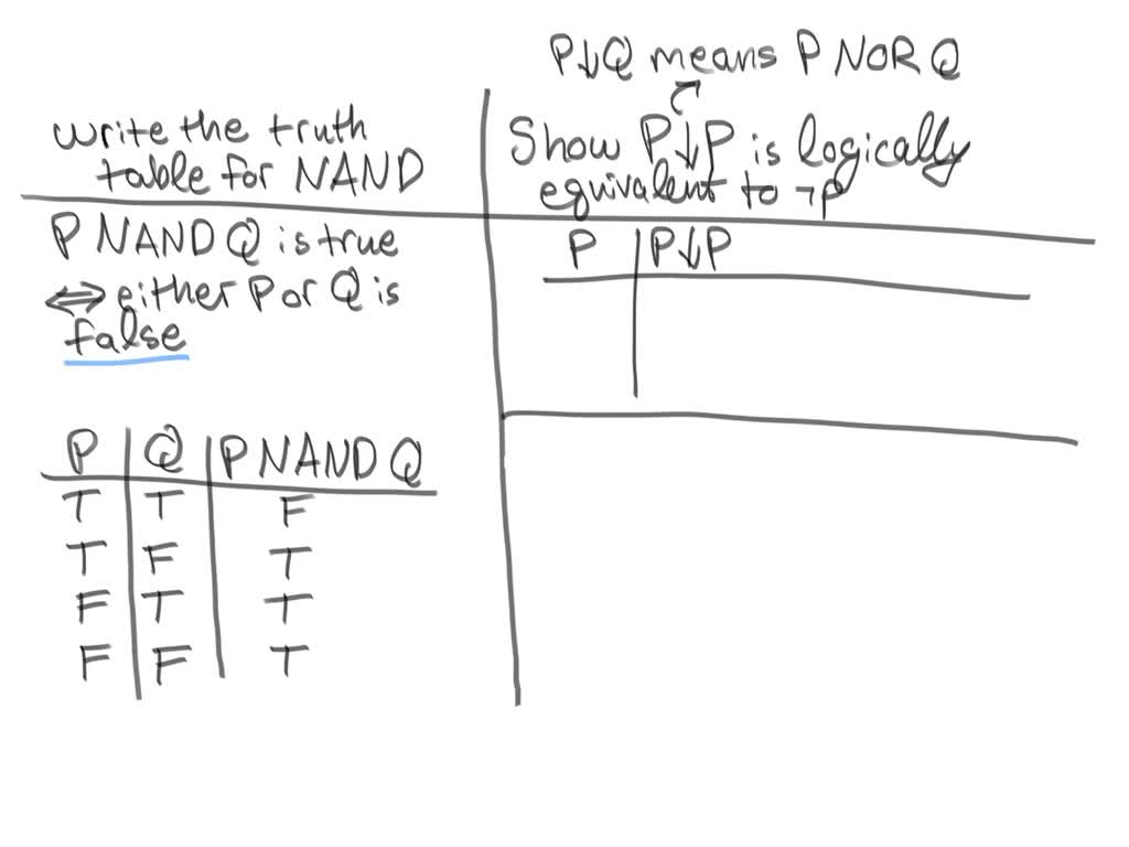 The following exercises 8 and 19 involve the logical operators NAND and NOR. The proposition ...