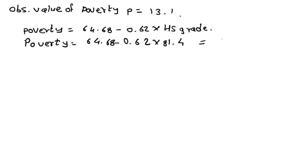The scatterplot below shows the relationship between the poverty rate ...